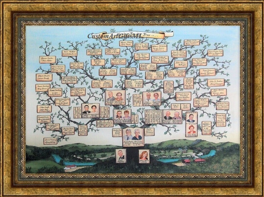 Family Tree Painting Ideas