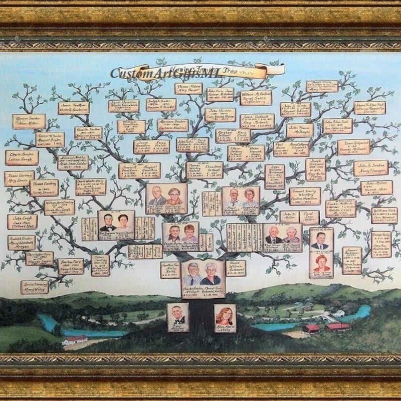Family Tree Painting - Etsy