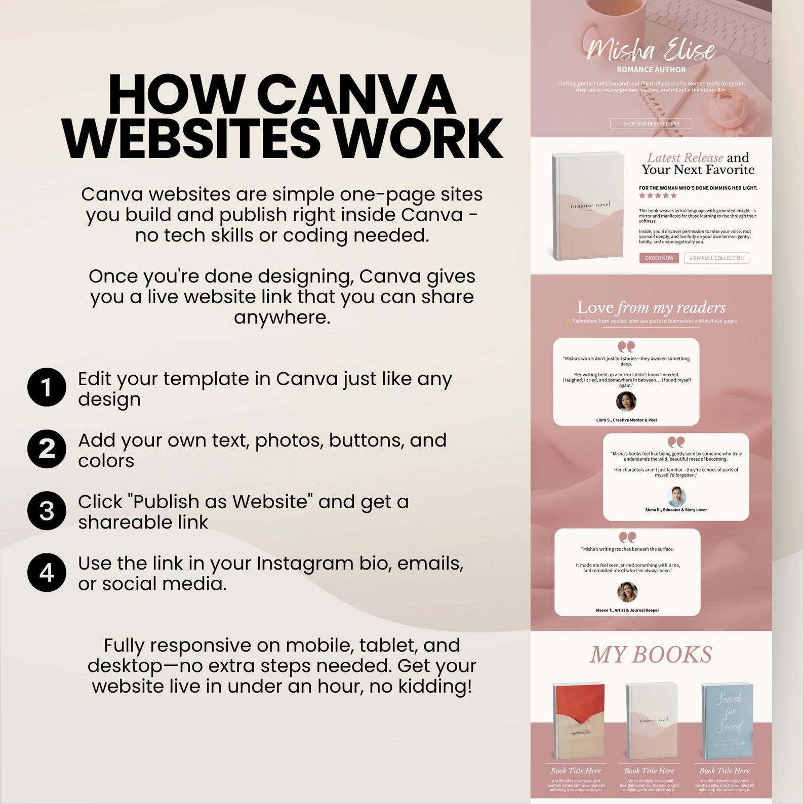 Book Author Website Canva Template, One-page Done for You Website ...