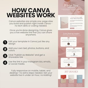 Book Author Website Canva Template, One-page Done for You Website ...