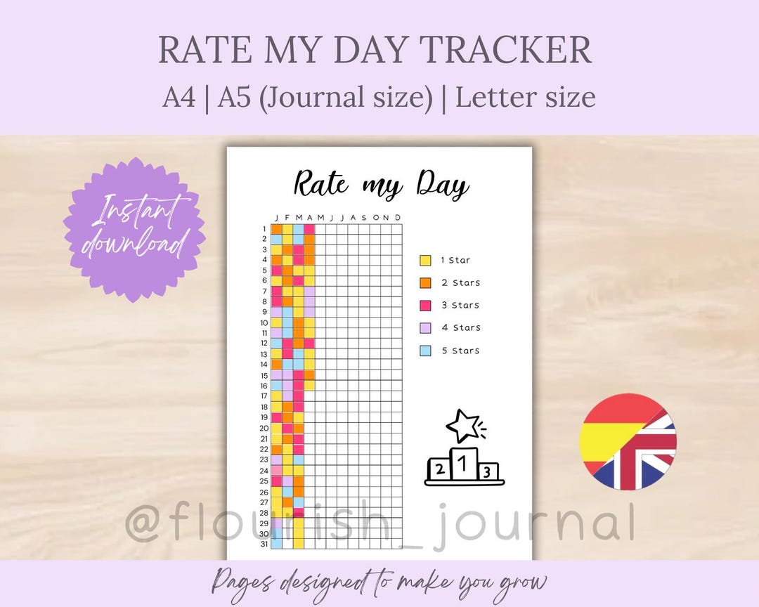 Rate My Day Printable for Bullet Journal | Daily Rating Tracker Page ...