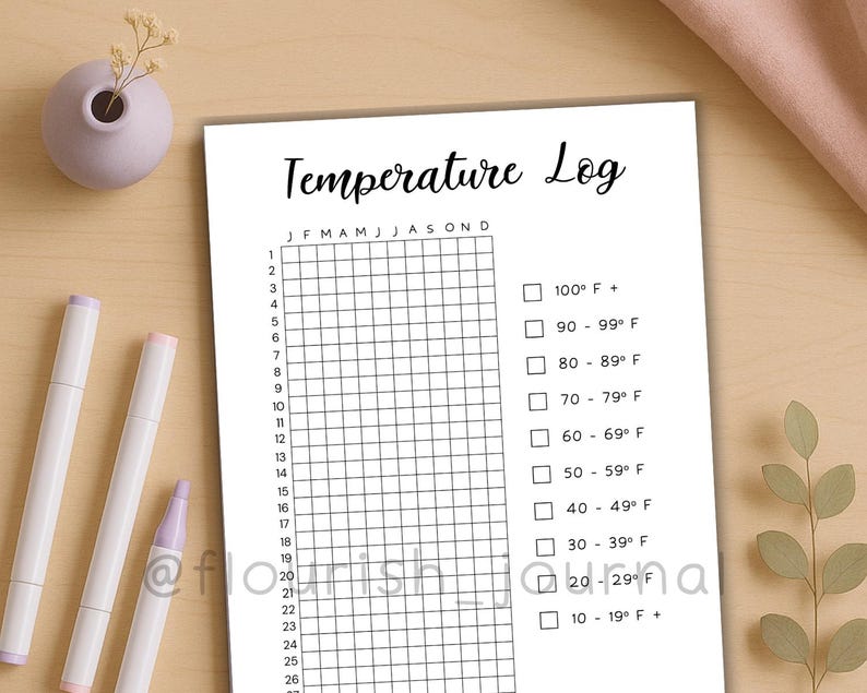 Temperature Log Printable for Bullet Journal | Daily Weather & Yearly ...