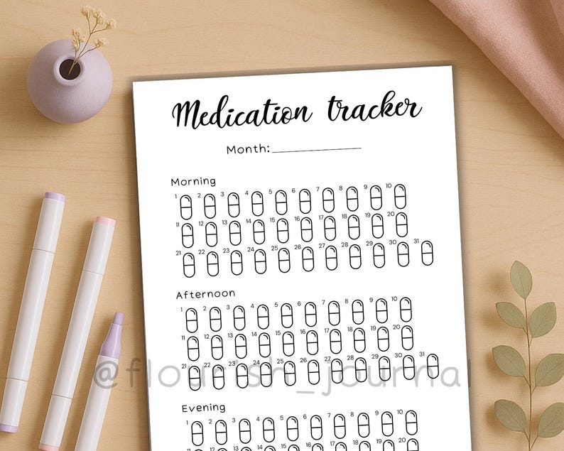 Medication Monthly Tracker Printable for Bullet Journal | Medication ...