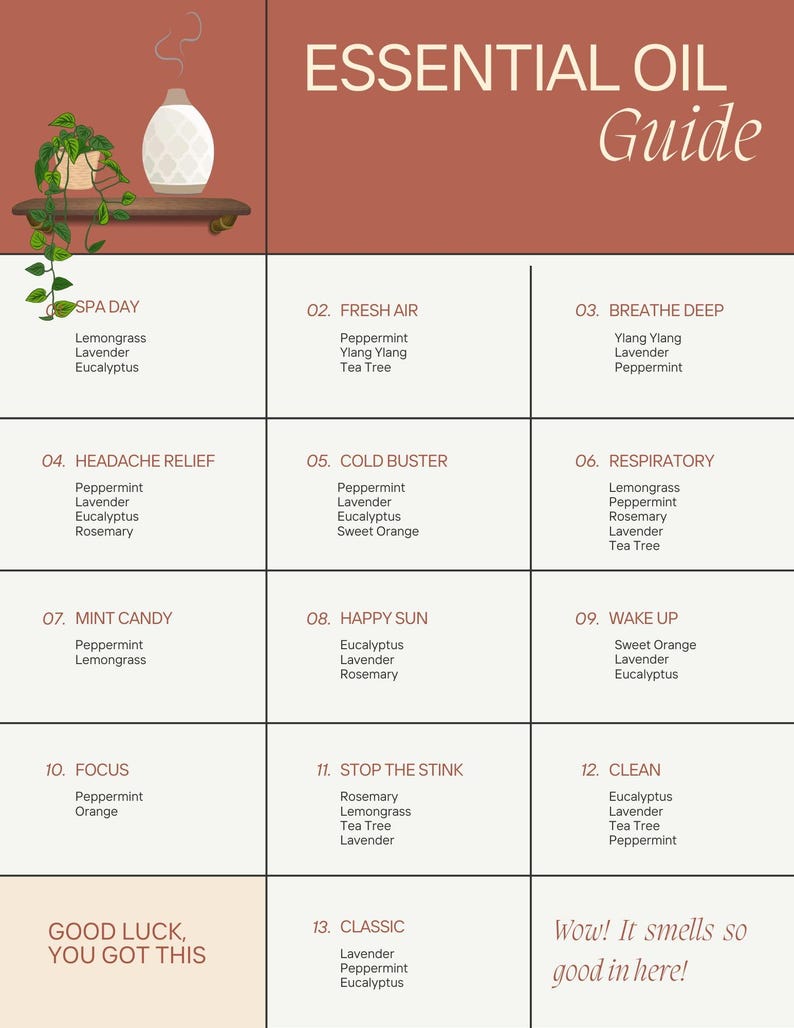 Essential Oil Guide – Printable Wellness Reference Sheet - Etsy