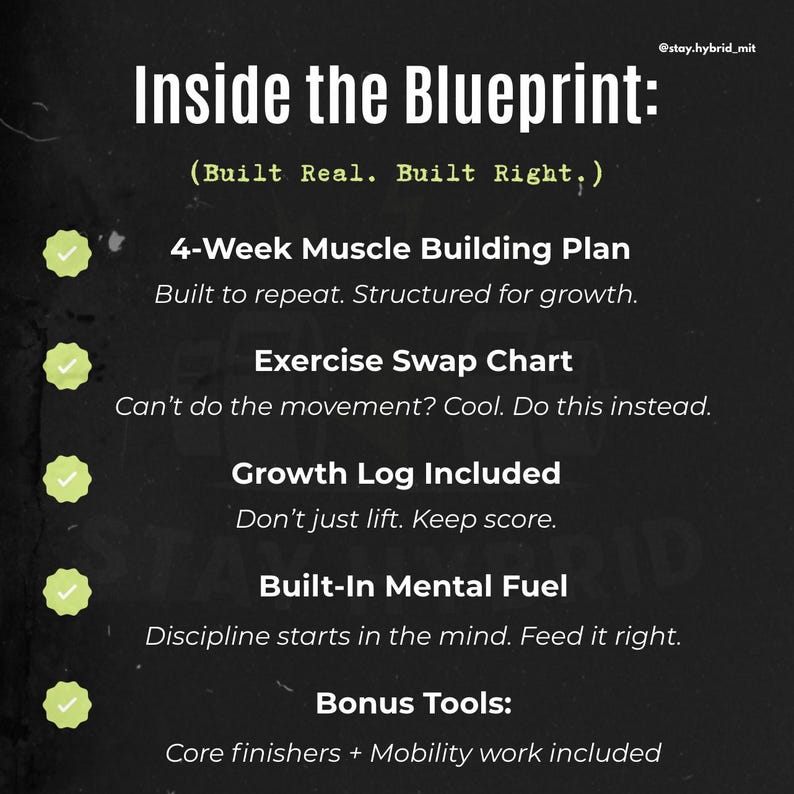 The Muscle Building Blueprint - Etsy