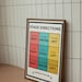Stage Directions Poster – Theatre Classroom Printable – Drama Teacher ...