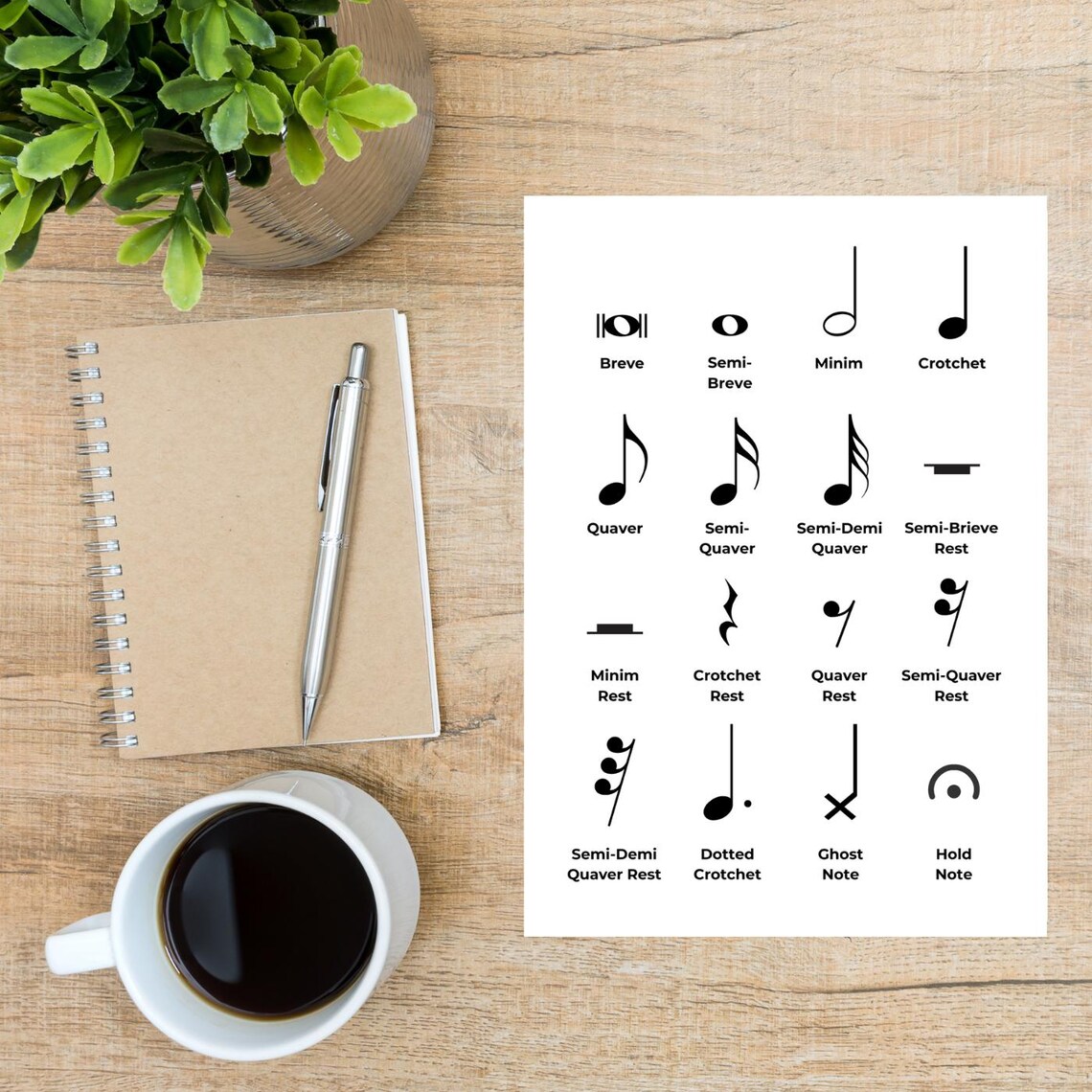 Musical Notes and Rests - British Definition - A4 + Letter Size ...