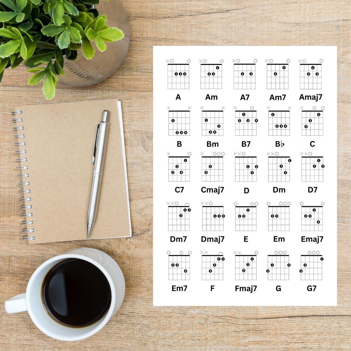 Guitar Chord Chart - A4 + Letter Size - Printable - Etsy