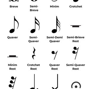 Musical Notes and Rests - British Definition - A4 + Letter Size ...