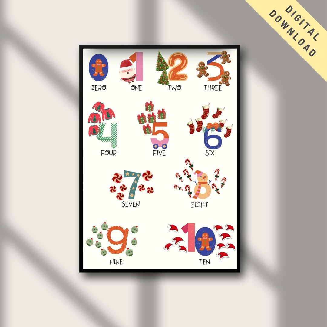 Count to 10 Poster, Numbers 1-10 Educational Print, Montessori Kids ...