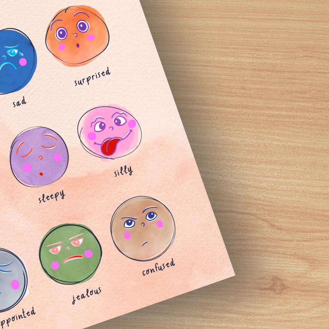 How Do You Feel Today? Printable Feelings Chart for Kids – Digital ...