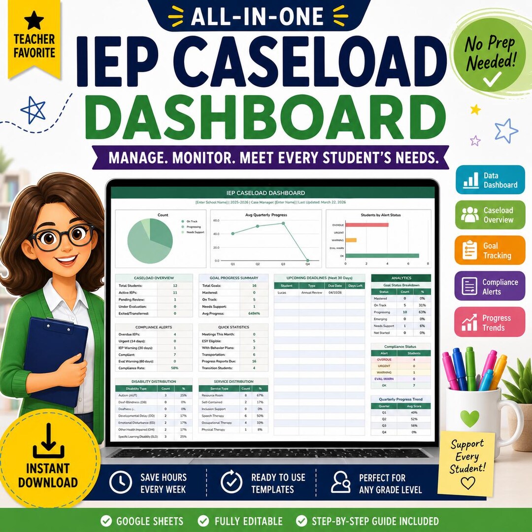 Automated IEP Caseload Tracker & Dashboard | Special Education ...