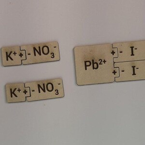 Laser Cut Atoms and Ions SVG File Bundle | Chemistry STEM Learning Tool ...