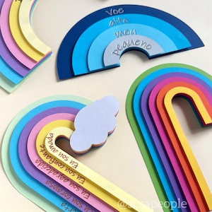 Rainbow Kit SVG for Cricut Silhouette - Etsy