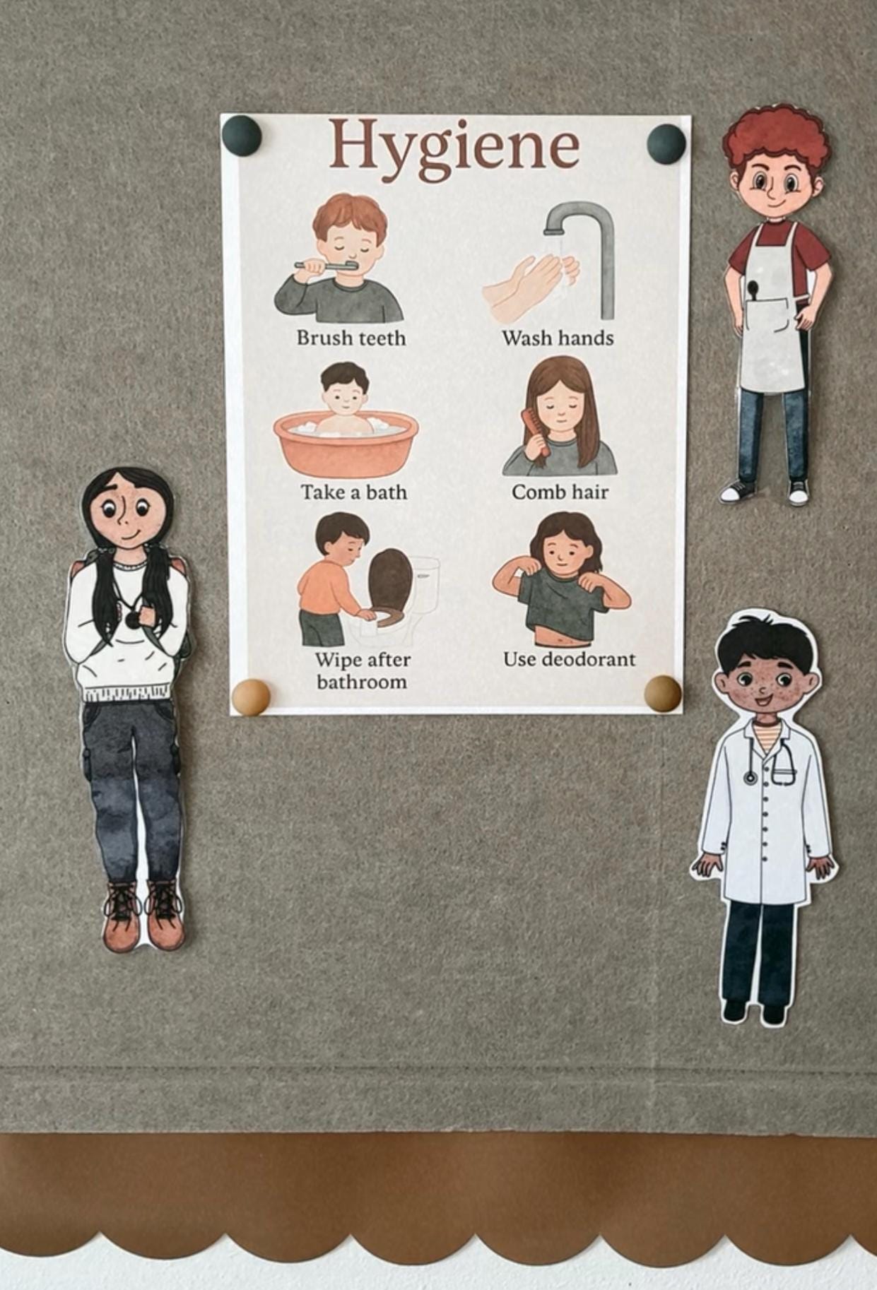 Hygiene Visual Board | Autism-friendly Daily Routine Chart | Printable ...