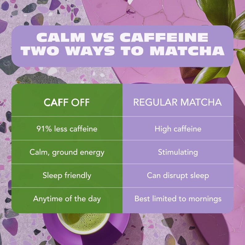 Traditional Decaf Matcha Powder – Ceremonial Grade From Japan ...