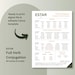 Spanish Verb "estar" Conjugation Chart: Printable Study Aid (PDF) - Etsy