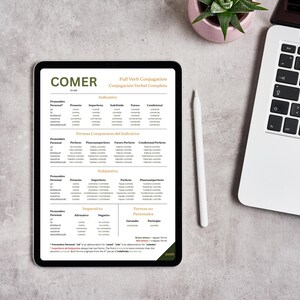 Spanish Verb "comer" Conjugation Chart: Printable Study Aid (PDF ...