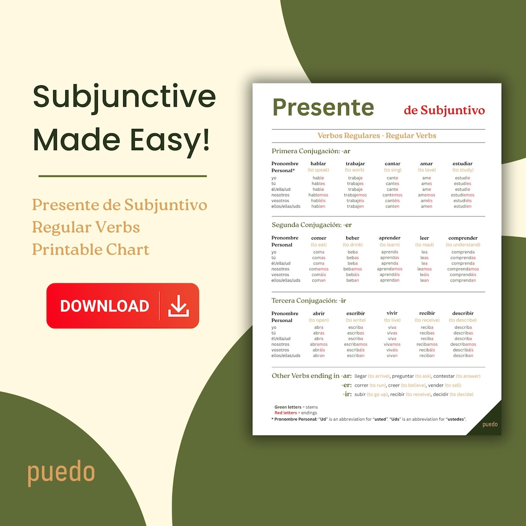 Regular Verbs in Presente De Subjuntivo - Spanish Verb Conjugation ...