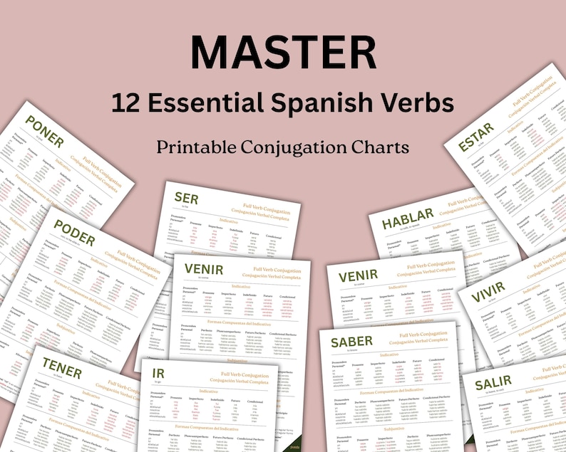 Spanish Verb Conjugation Charts: Study Guide (digital Download) - Etsy