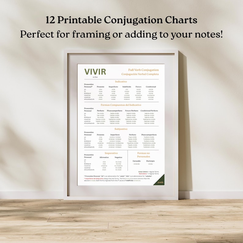 Spanish Verb Conjugation Charts: Study Guide (digital Download) - Etsy