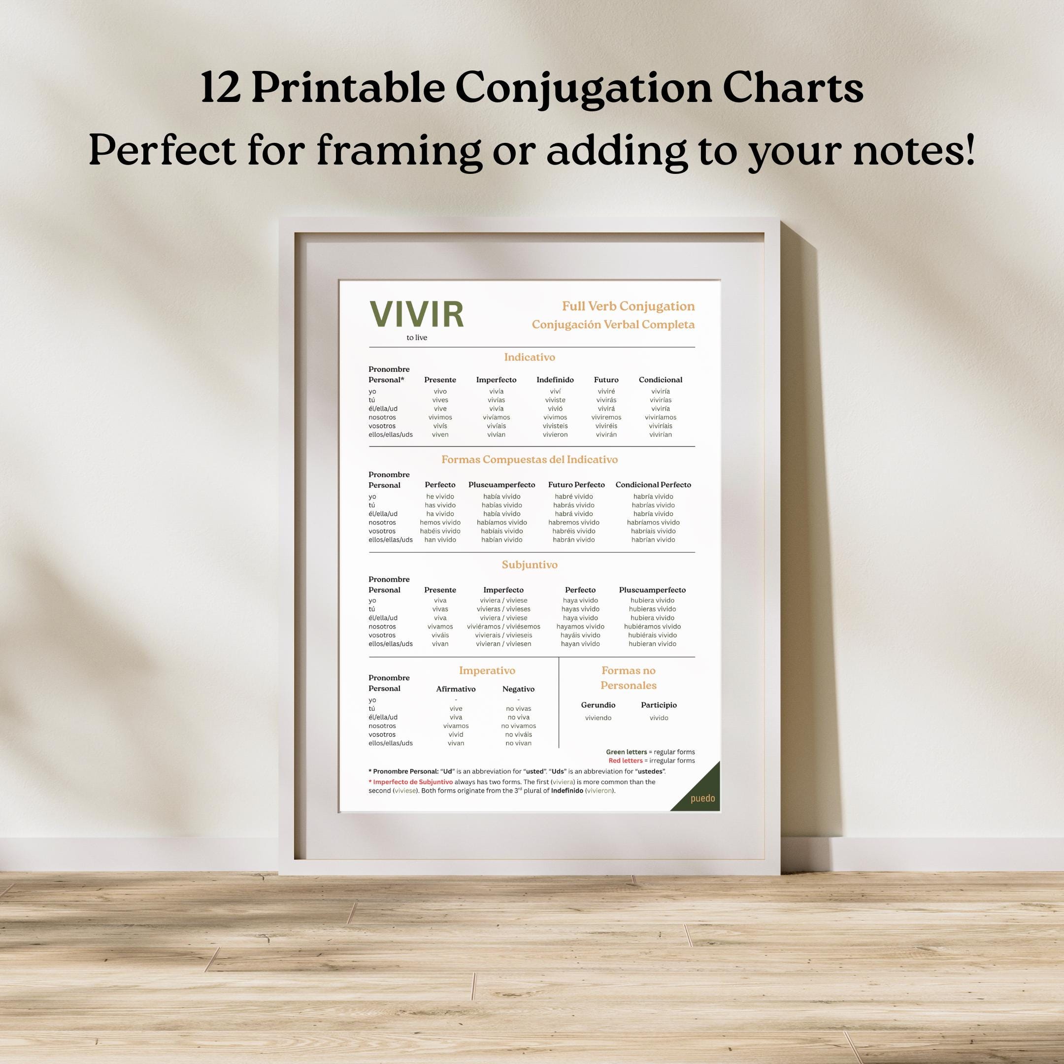 Spanish Verb Conjugation Charts: Study Guide (digital Download) - Etsy
