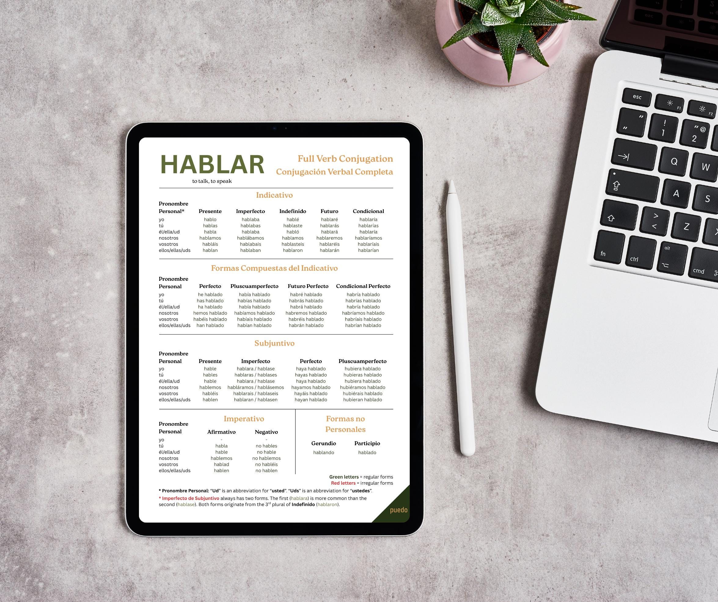 Spanish Verb "hablar" Conjugation Chart: Study Aid (printable PDF ...