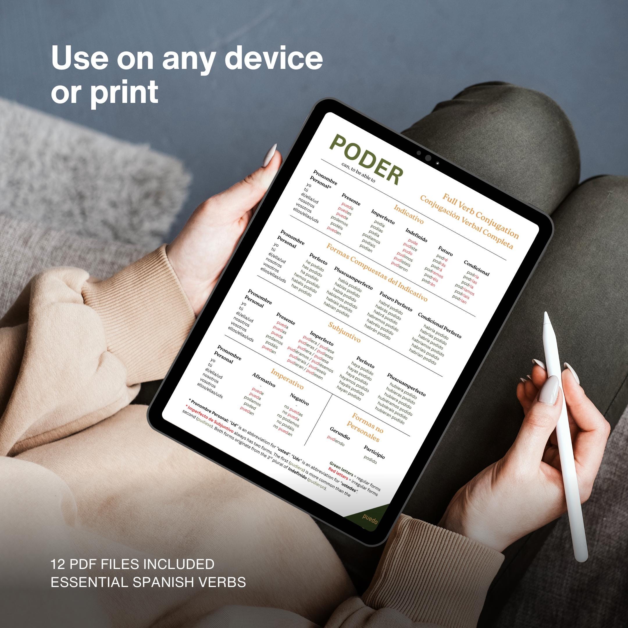 Spanish Verb Conjugation Charts: Study Guide (digital Download) - Etsy