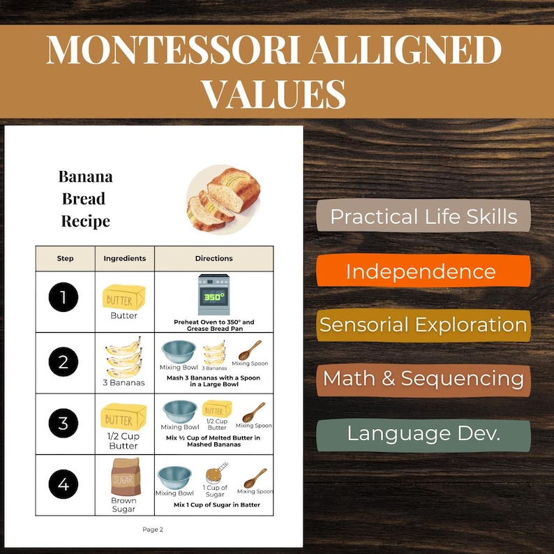 Montessori Visual Recipe Card Printable for Preschoolers Baking Step by ...