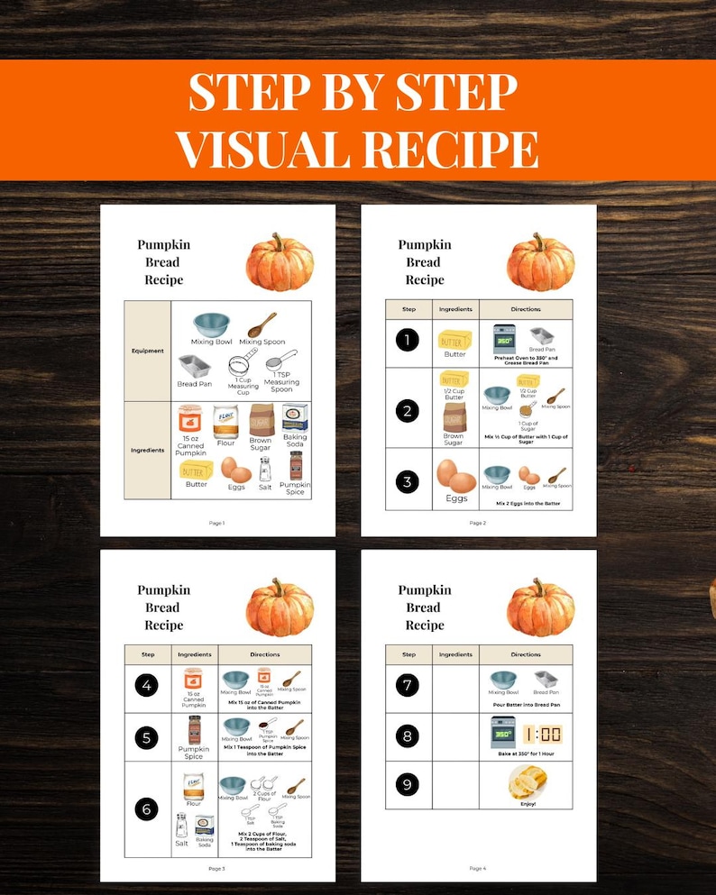 Montessori Visual Recipe Cards for Pumpkin Bread Banana Bread Step by ...