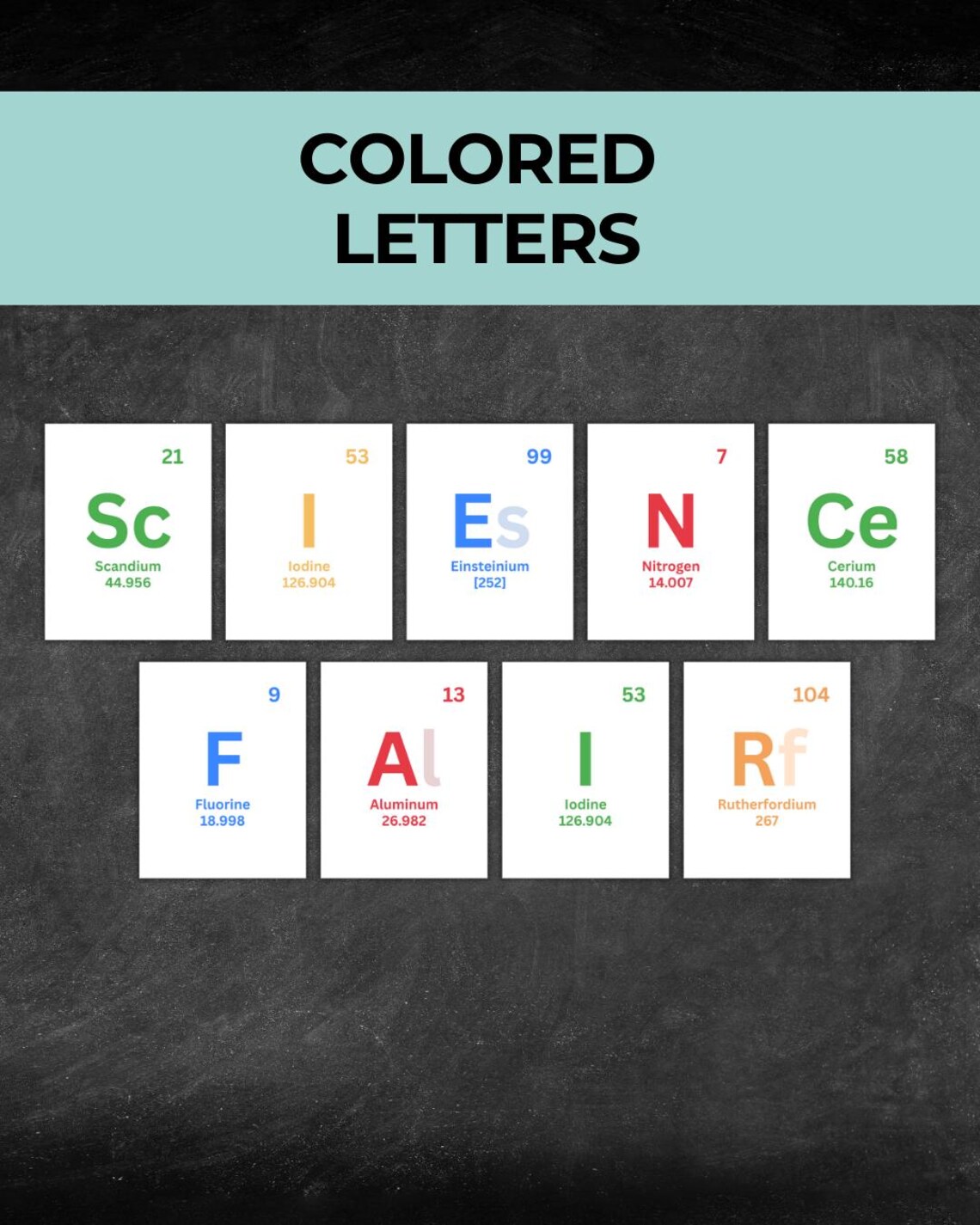 Science Fair Periodic Table Chemistry Banner Science Teacher Classroom ...