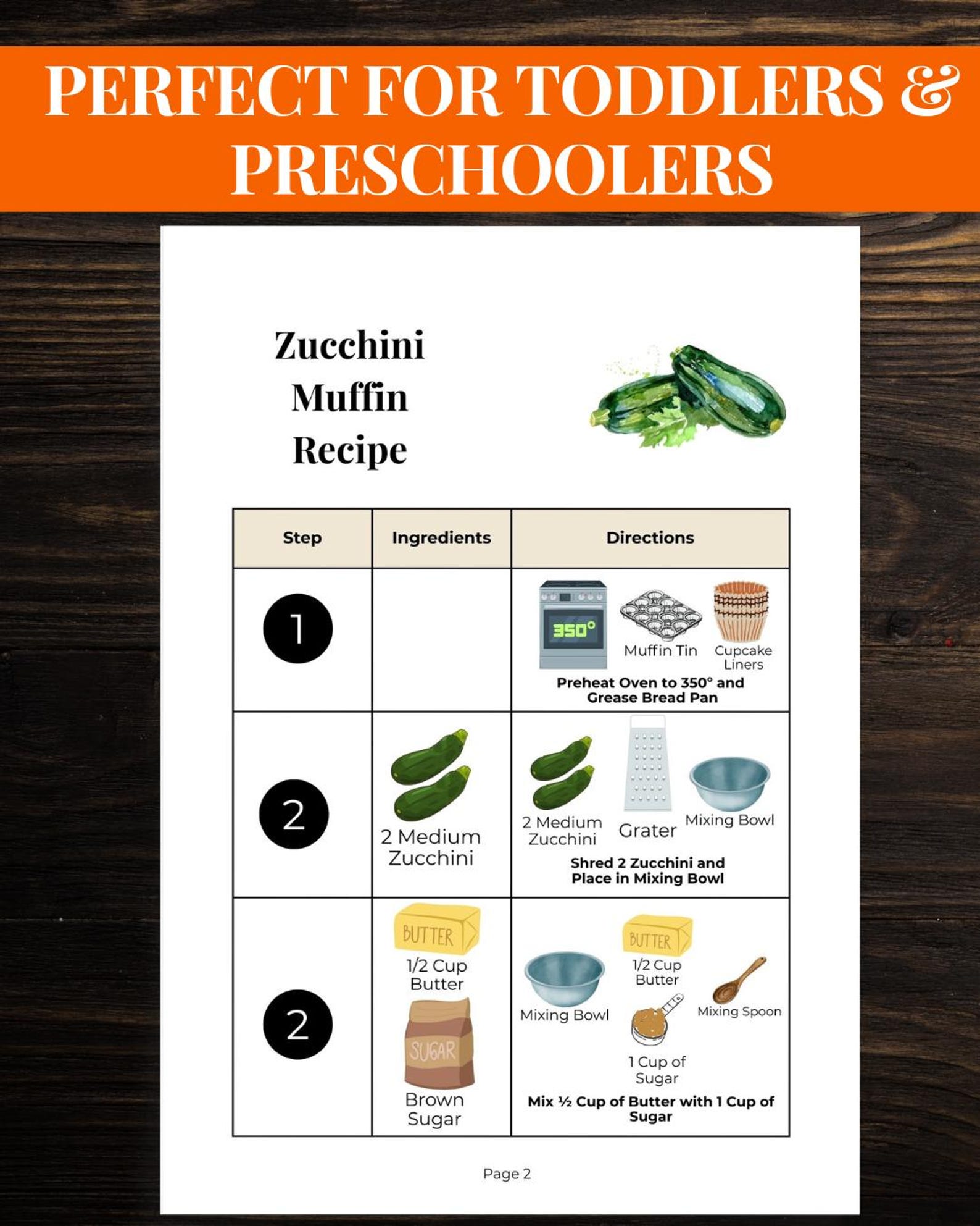 Montessori Visual Recipe Cards for Pumpkin Bread Banana Bread Step by ...