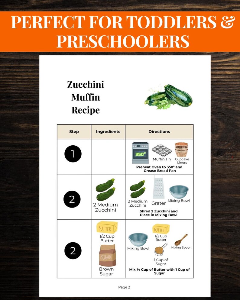 Montessori Visual Recipe Cards for Pumpkin Bread Banana Bread Step by ...