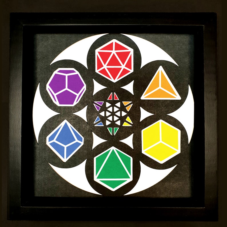 Pride Flags Dnd Dice SVG and PNG Cut Files for Shadow Box - Etsy UK