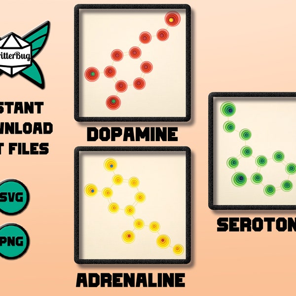 Dopamine Box - Etsy