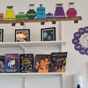 Solar System Trio Shadow Box SVG and PNG Cut Files - Etsy UK