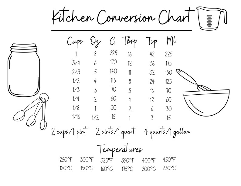 Kitchen Conversion Chart Digital Download Printable Conversion Chart ...