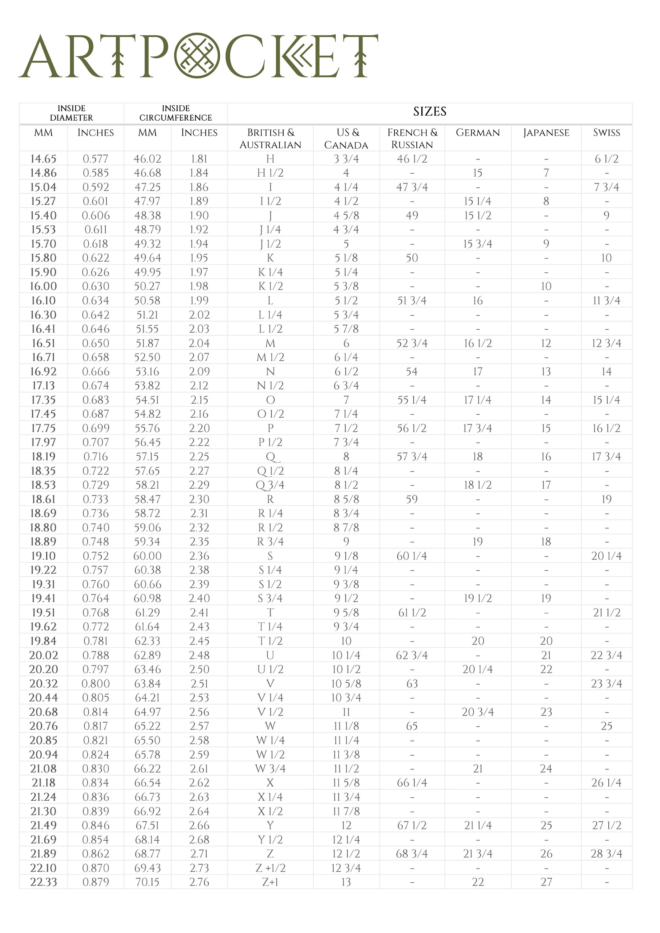 Pagan Viking Rune Raven Ring Silver Celtic Crow Ring | Etsy