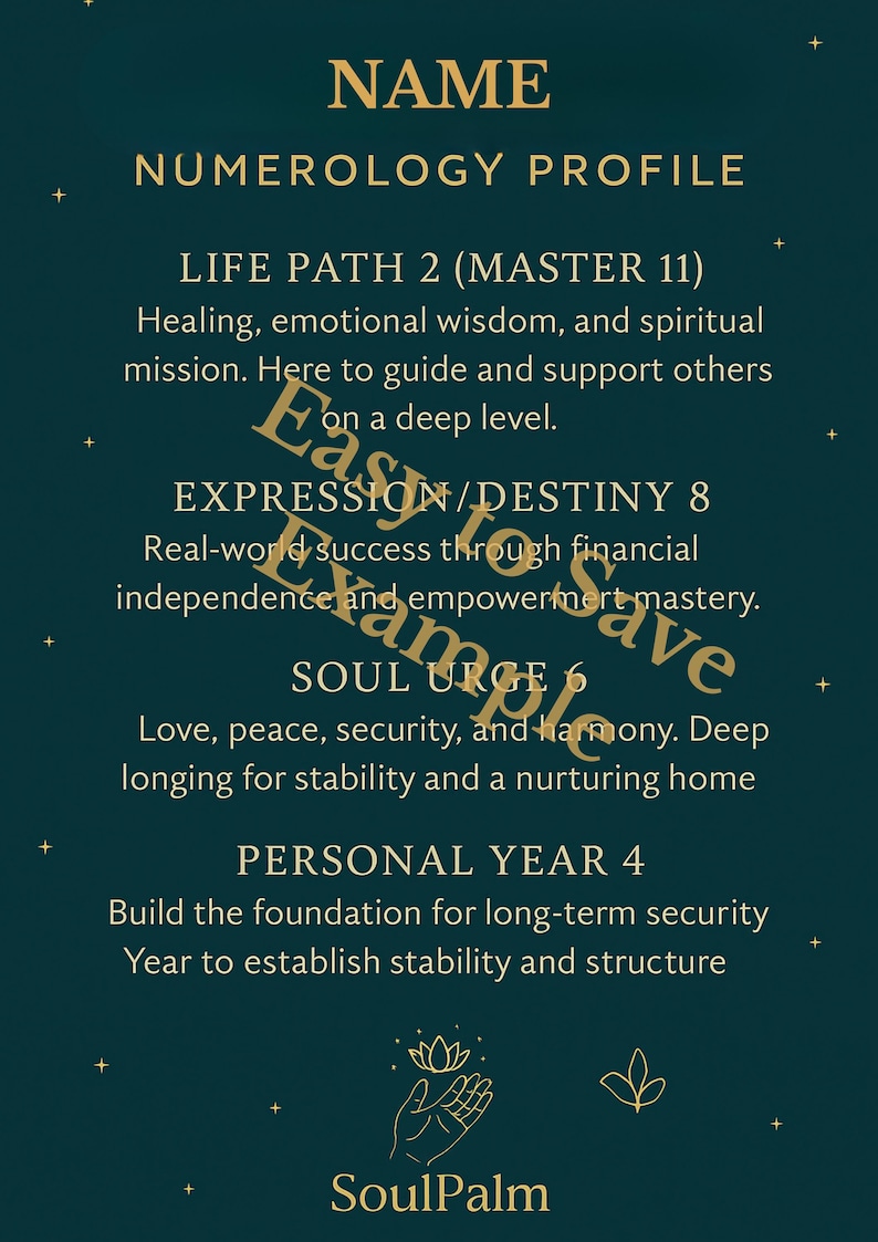 Personalised Numerology Chart PDF, Life Path, Soul Urge, Destiny ...