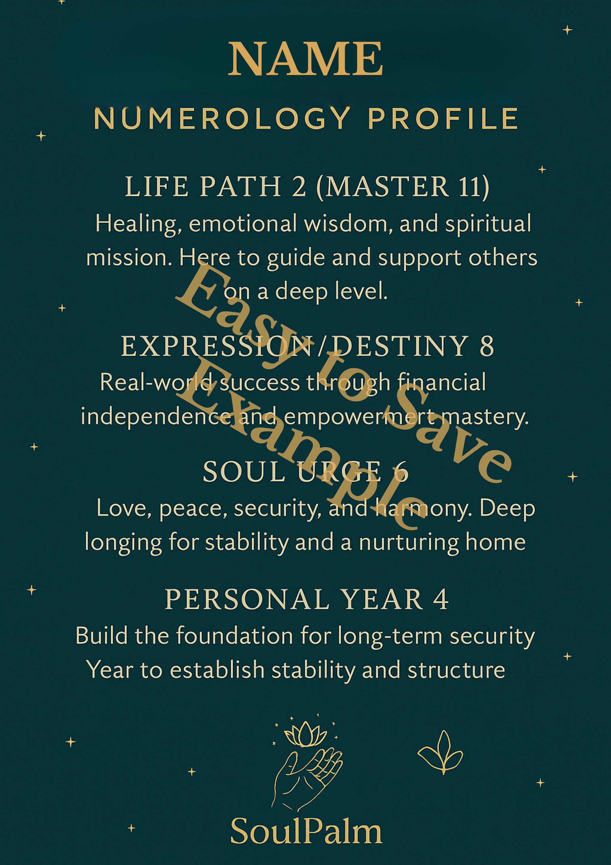 Personalised Numerology Chart PDF, Life Path, Soul Urge, Destiny ...