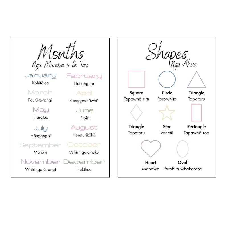 11 Te Reo Māori Classroom Posters | Printable Wall Art for Learning ...