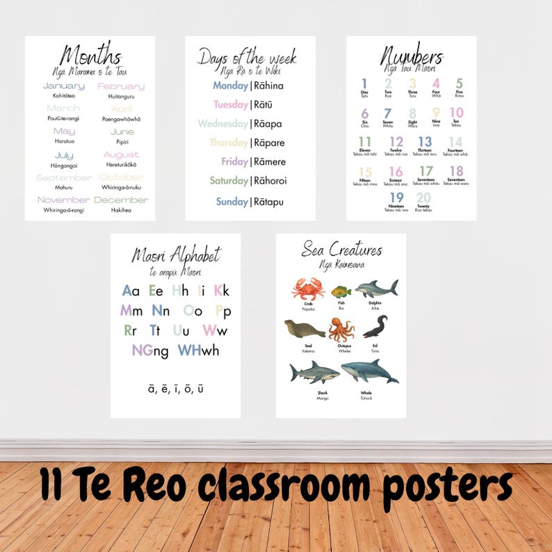 Te Reo Māori Classroom Posters | Language Learning Wall Art (digital ...
