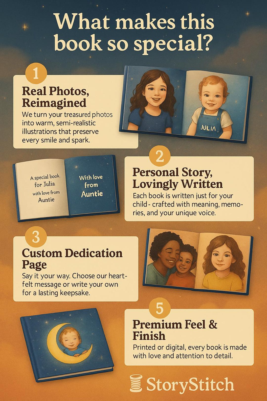 Illustrated Storybooks From Your Photos and Memories - Etsy