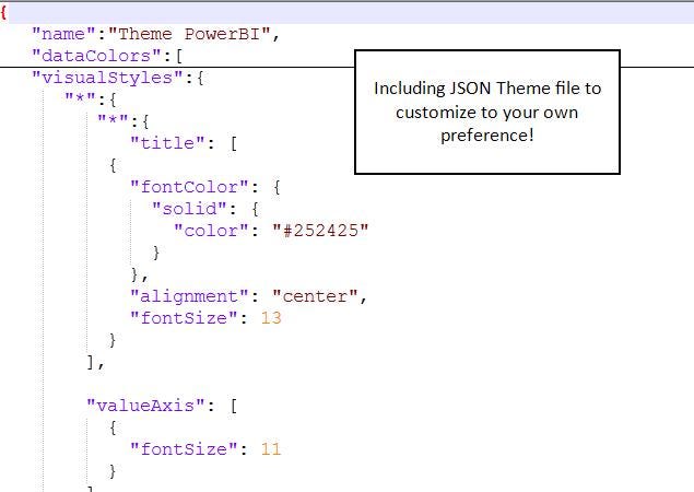 Power BI Report Template – Professional Dashboard | PBIX Example + JSON ...