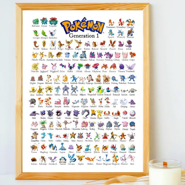 Pokemom Digital Poster - Etsy