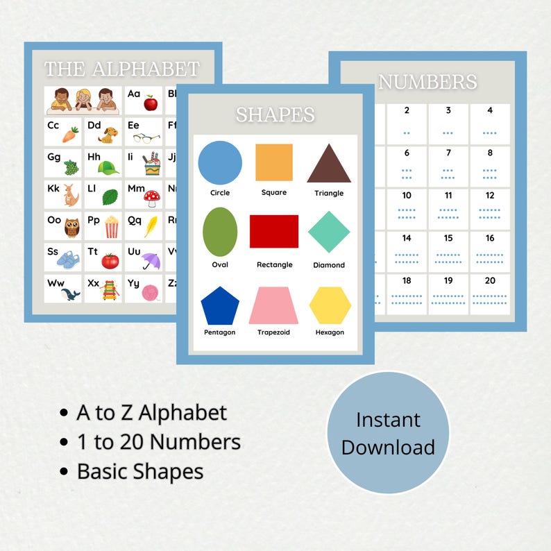 Alphabet, Number, Shapes Poster Chart Border Wall Art | Educational ...