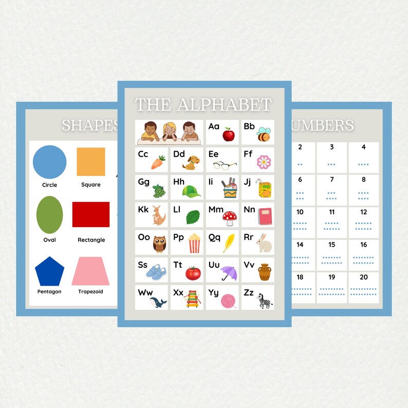 Alphabet, Number, Shapes Poster Chart Border Wall Art | Educational ...
