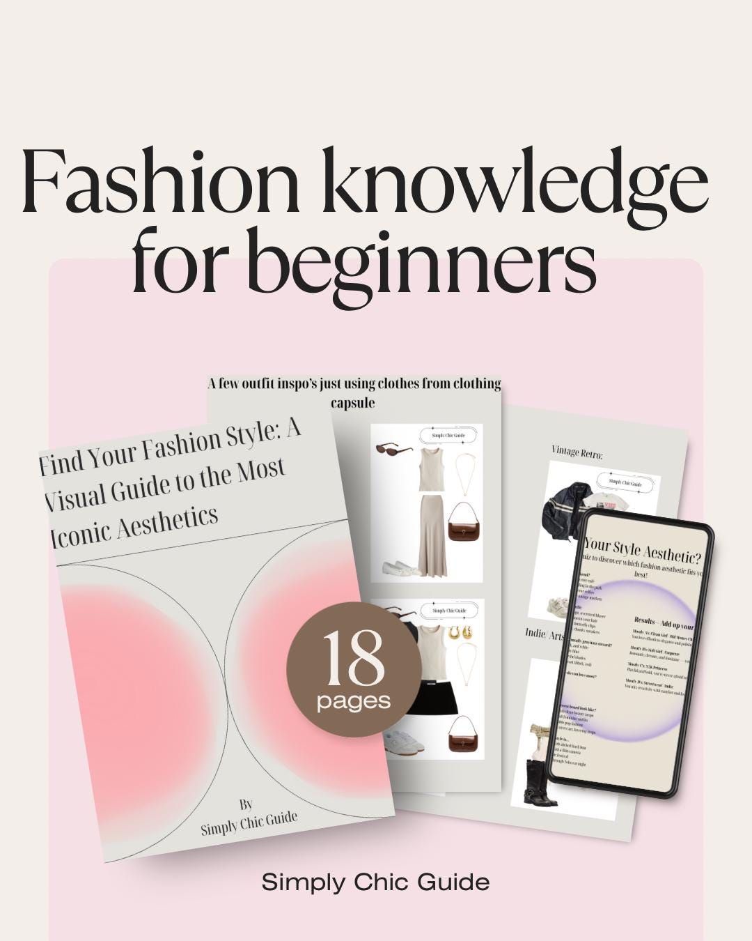 Find Your Fashion Style: A Visual Guide to the Most Iconic Aesthetics ...