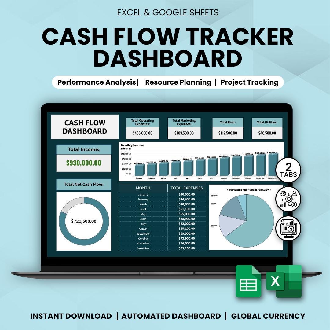 Cash Flow Tracker Excel Template for Small Business | Bank Transaction ...