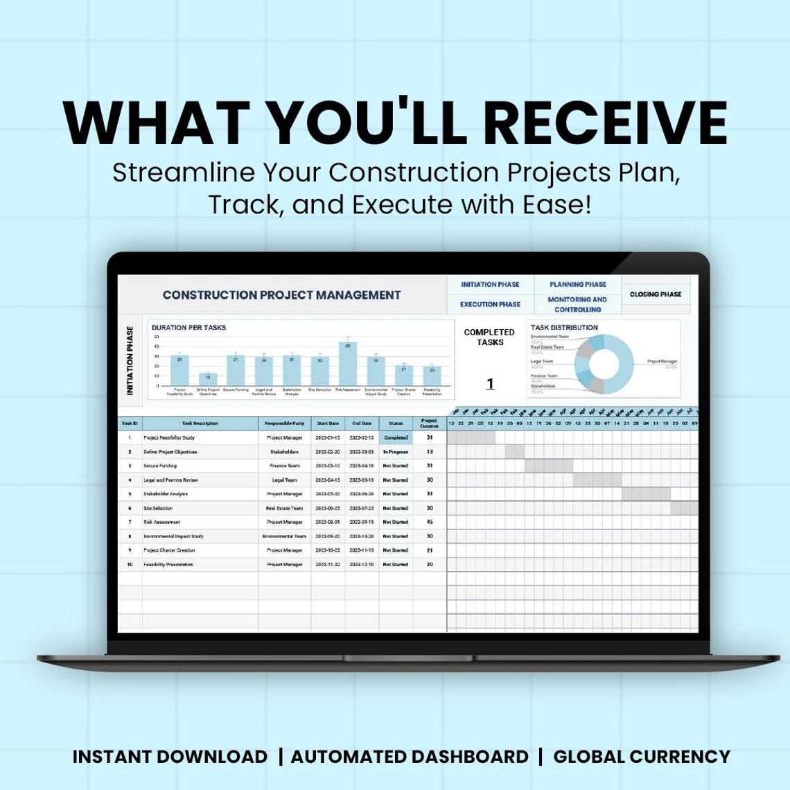 Construction Project Management Template: Real-time Overview (google ...